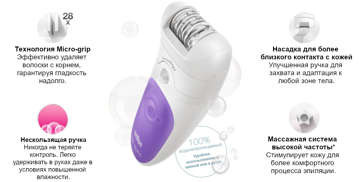 Эпилятор Braun Silk-epil 5 5-545 - купить с доставкой по выгодным ценам ...